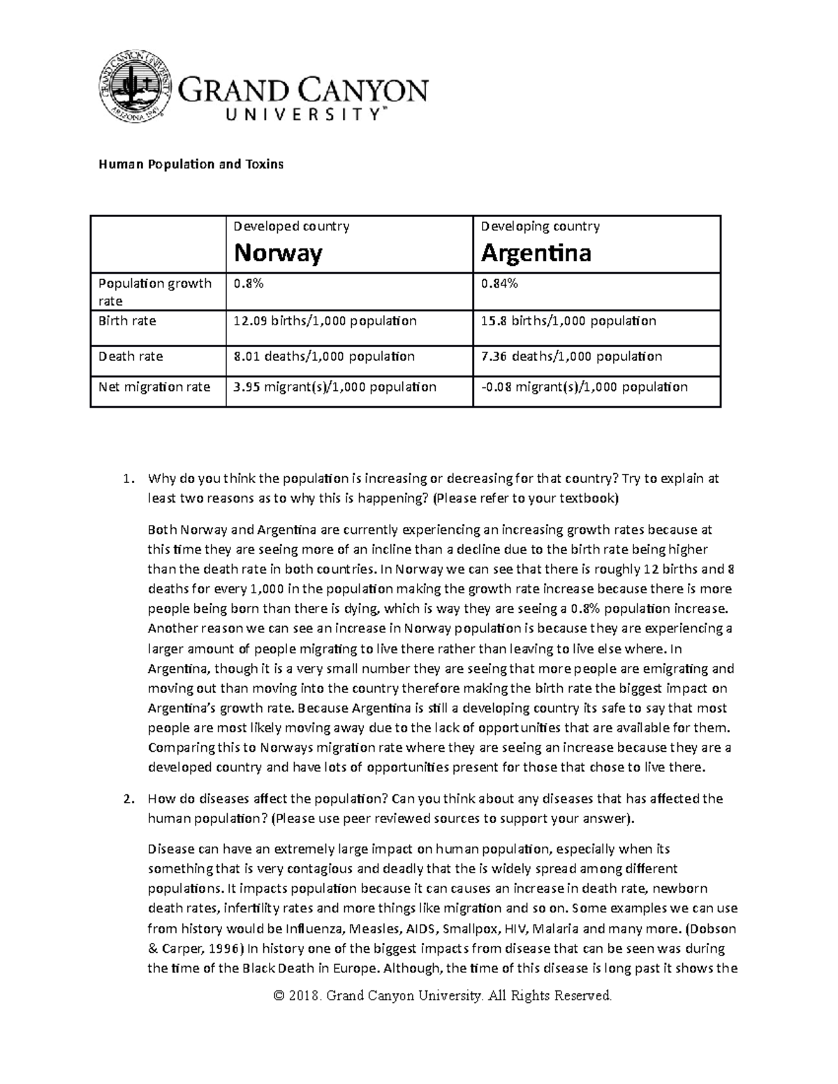 BIO- Human Population - worksheet - Human Populaion and Toxins ...