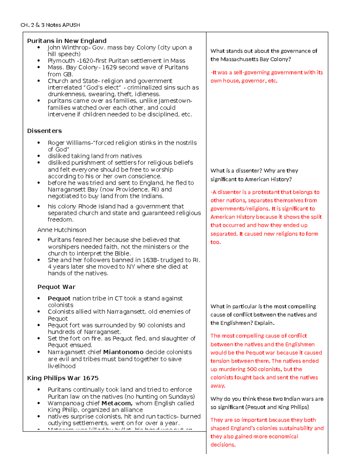 Notes outline ch - CH. 2 & 3 Notes APUSH Puritans in New England John ...