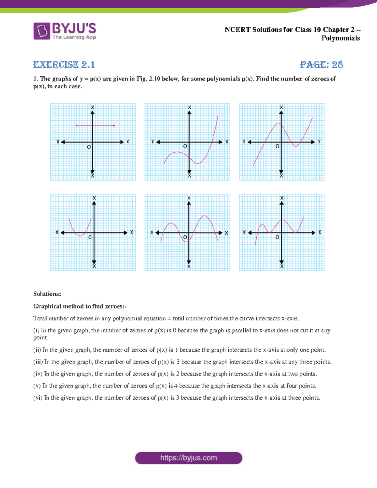 Ncert Solutions for Class 10 Chapter 2 Polynomials - Polynomials ...