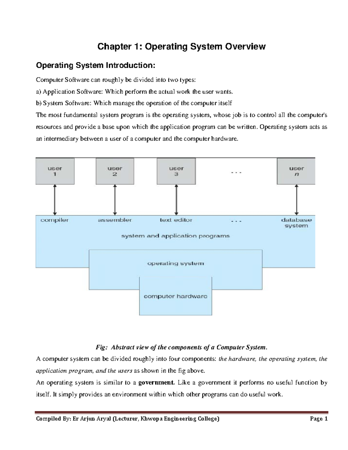 Os note - sdnknd - Compiled By: Er Arjun Aryal (Lecturer, Khwopa Engineering College) Page 1 ...