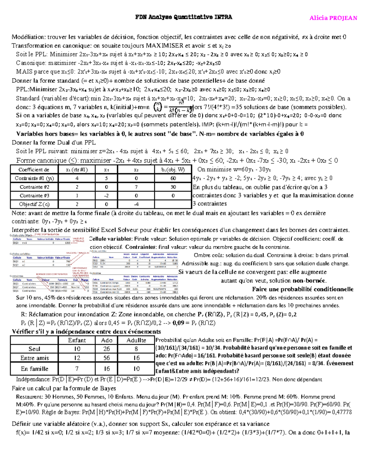 FDN Analyse quantitative intra 21 - Warning: TT: undefined function: 32 Warning: TT: undefined ...