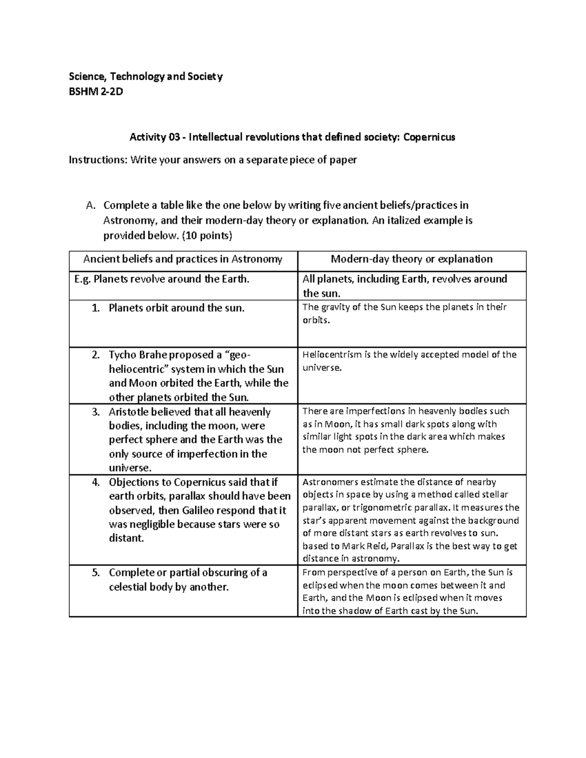 Activity 3 - note - Science, Technology and Society BSHM 2-2D Activity ...