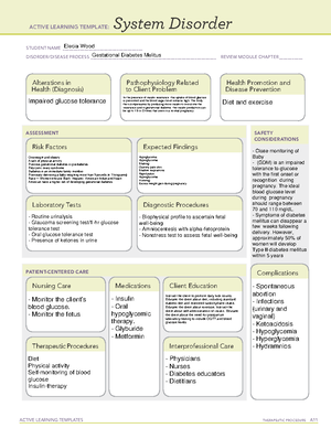 ATI System DIsorder COPD - ACTIVE LEARNING TEMPLATES THERAPEUTIC ...