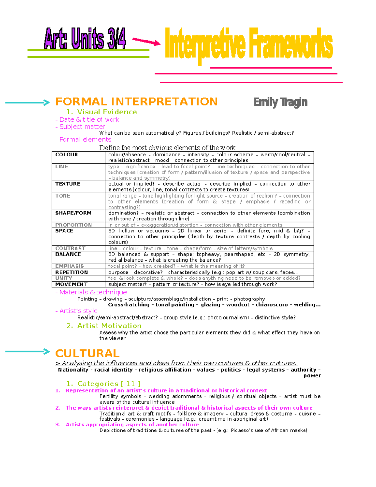 2938Interpretive Frameworks - FORMAL INTERPRETATION 1. Visual Evidence ...