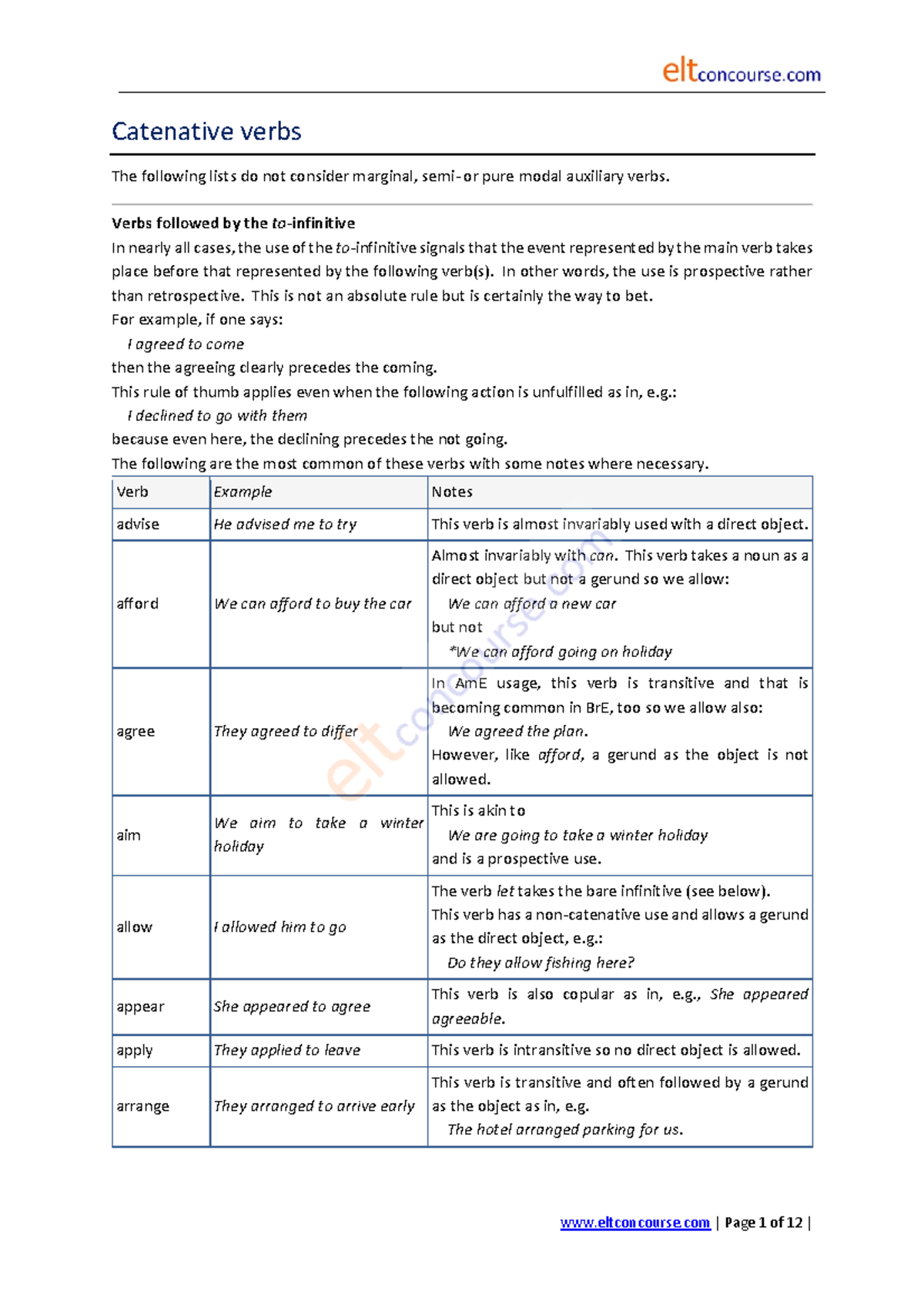 ELT Concourse catenative verbs - Catenative verbs The following lists ...