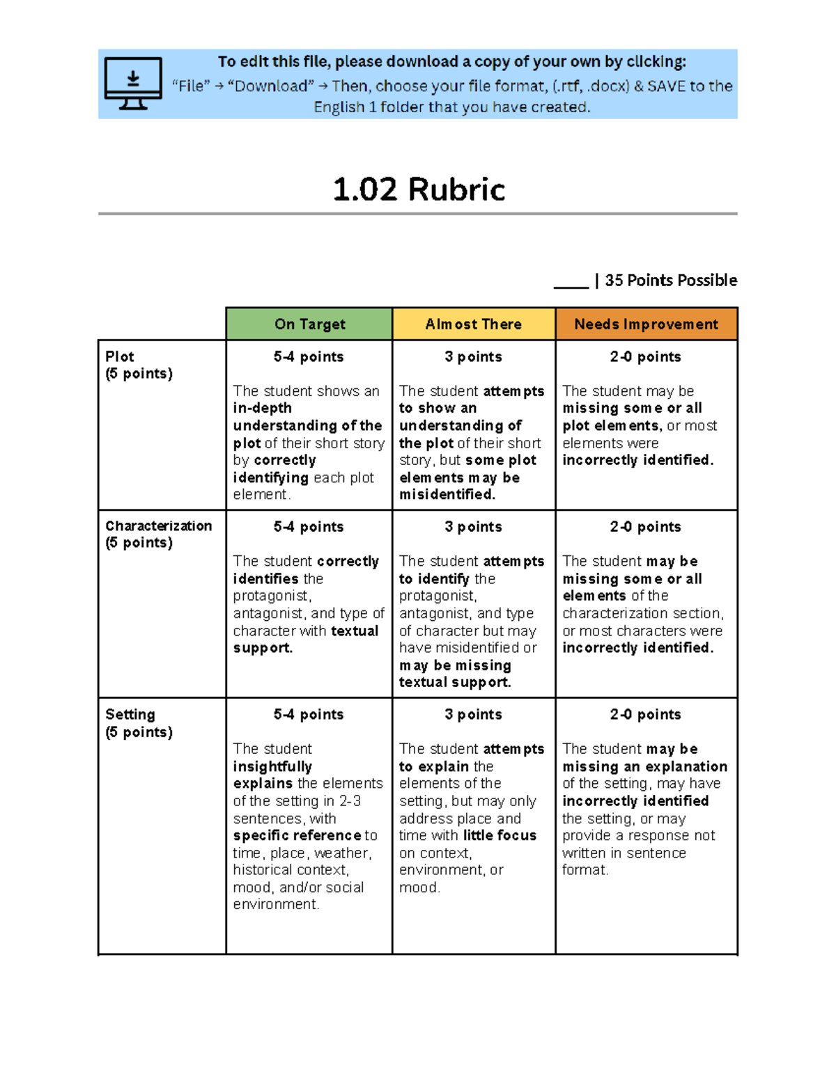 1.02 Rubric file - 1 Rubric ____ | 35 Points Possible On Target Almost ...