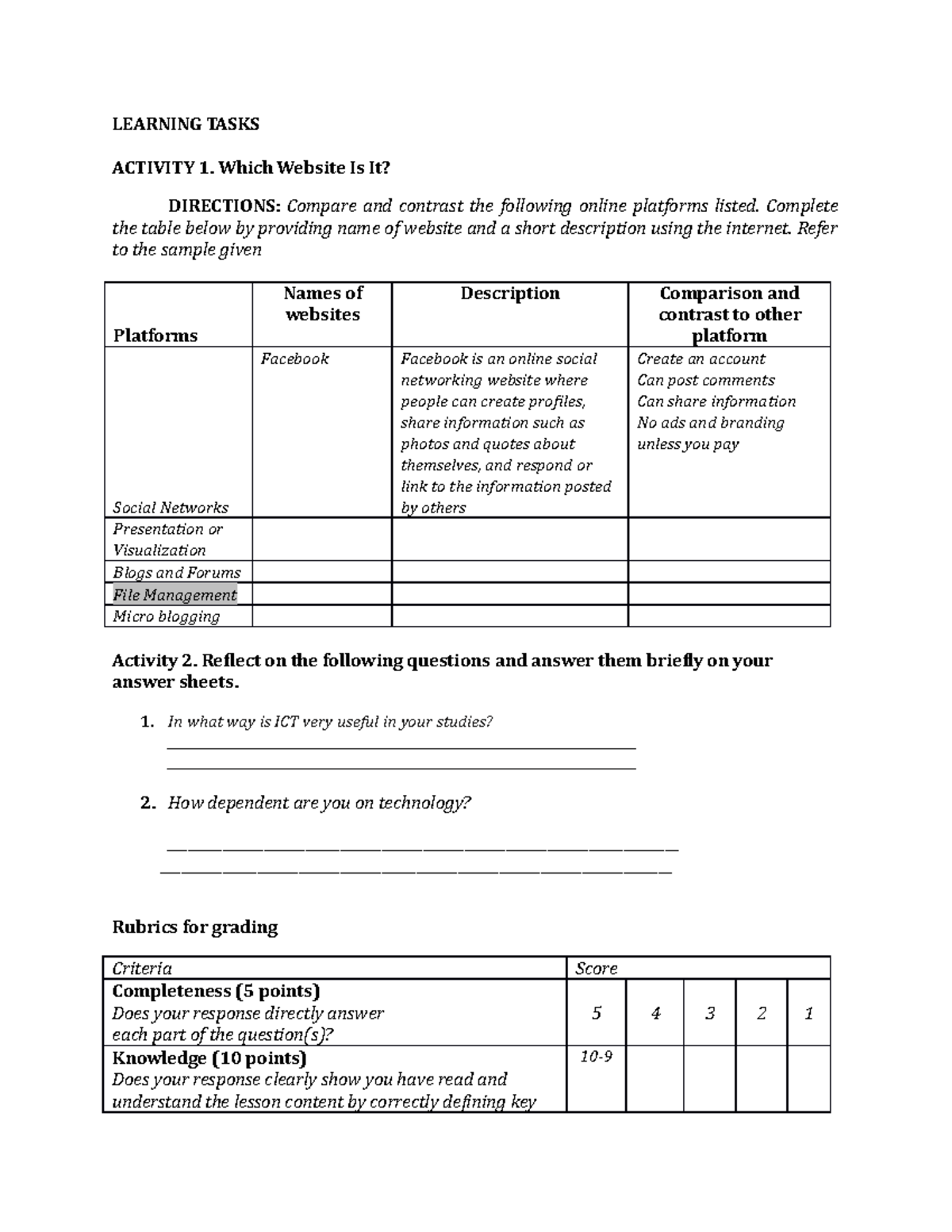 Lesson 1 Learning Tasks empowerment - LEARNING TASKS ACTIVITY 1. Which ...