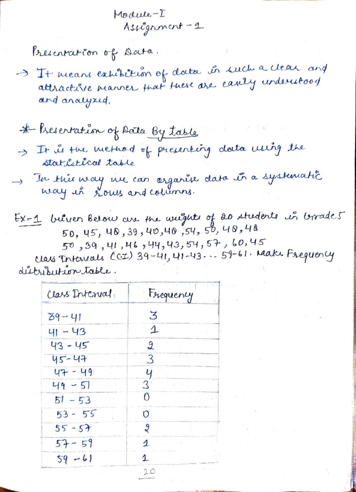 Stat assign 2 - statistics notes - ..u - J- fai~~ J - '.l- 1 ( t, p.. u ...