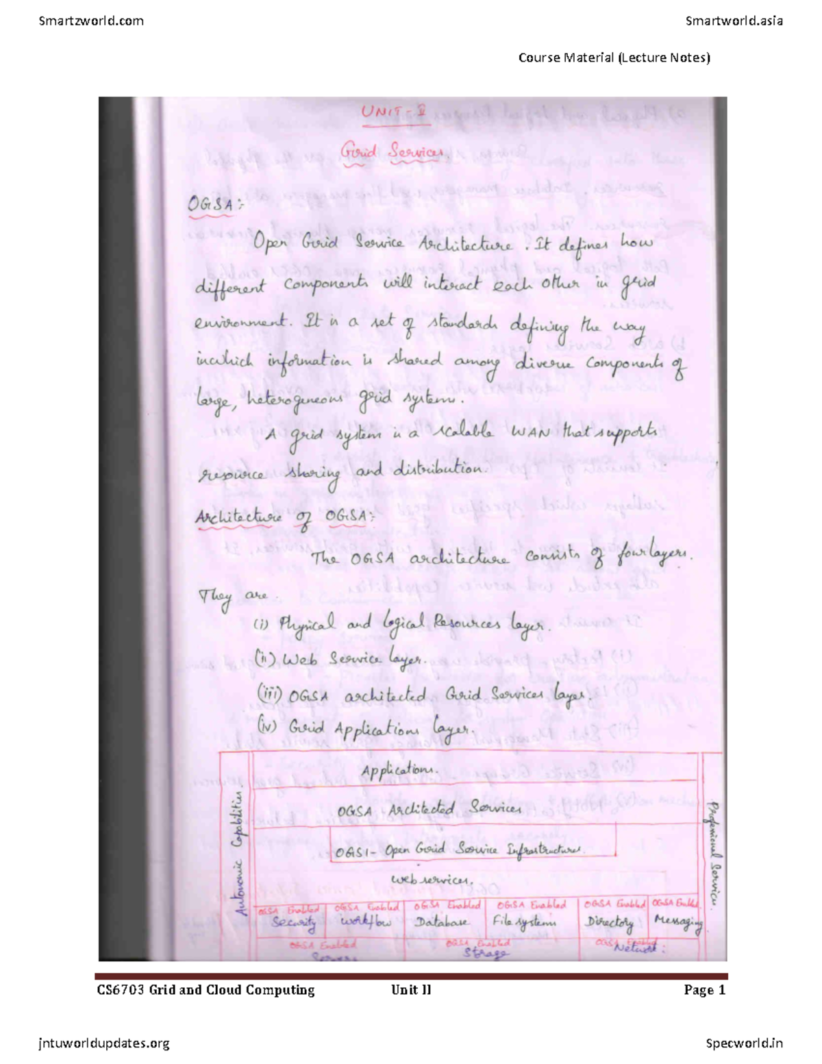 Unit-2 - Lecture notes 2 - Course Material (Lecture Notes) CS6703 Grid ...