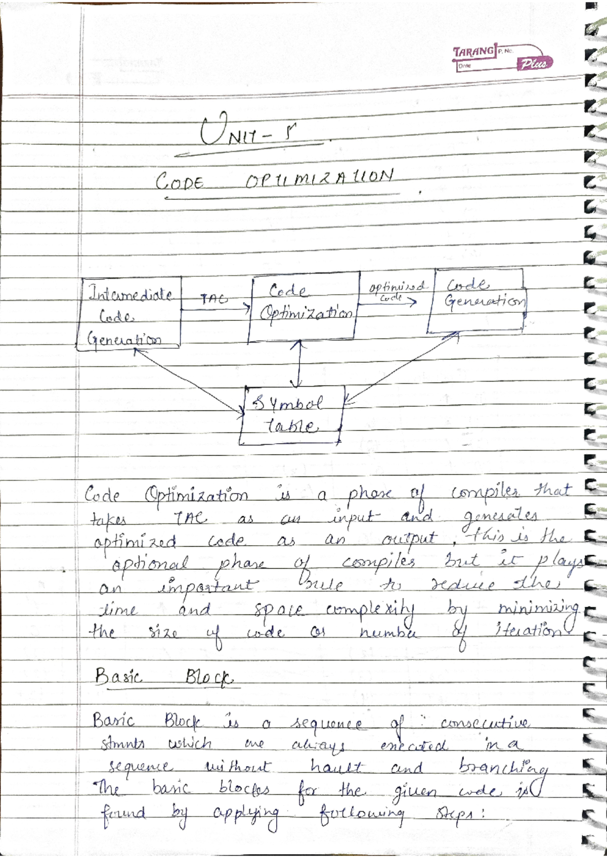 Compiler design unit 5 - B.tech - Studocu