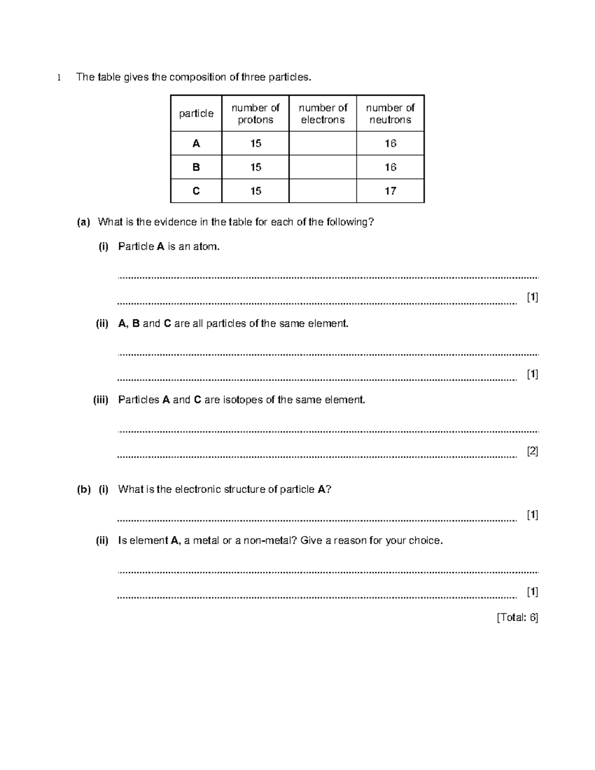 Atomic Structure & the Periodic Table 1 QP - 1 The table gives the ...