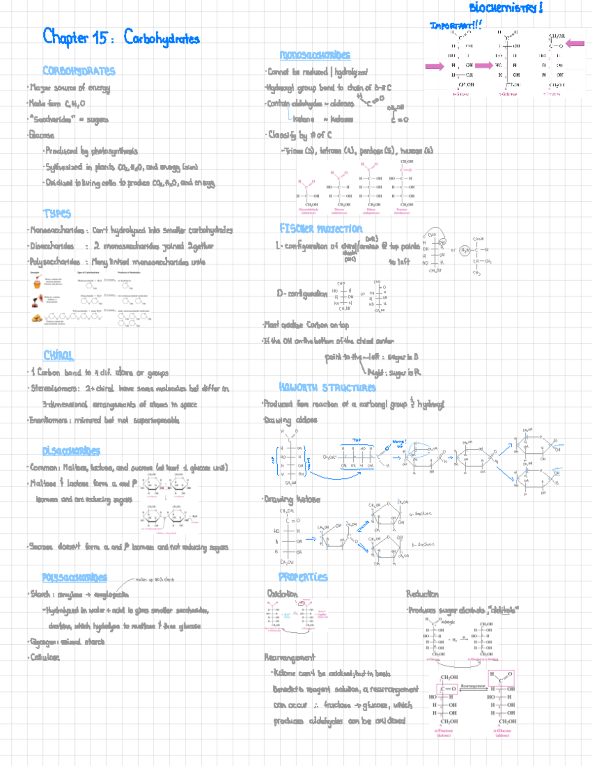 CHEM1152 C15 - Carbohydrates are a group of organic compounds composed ...