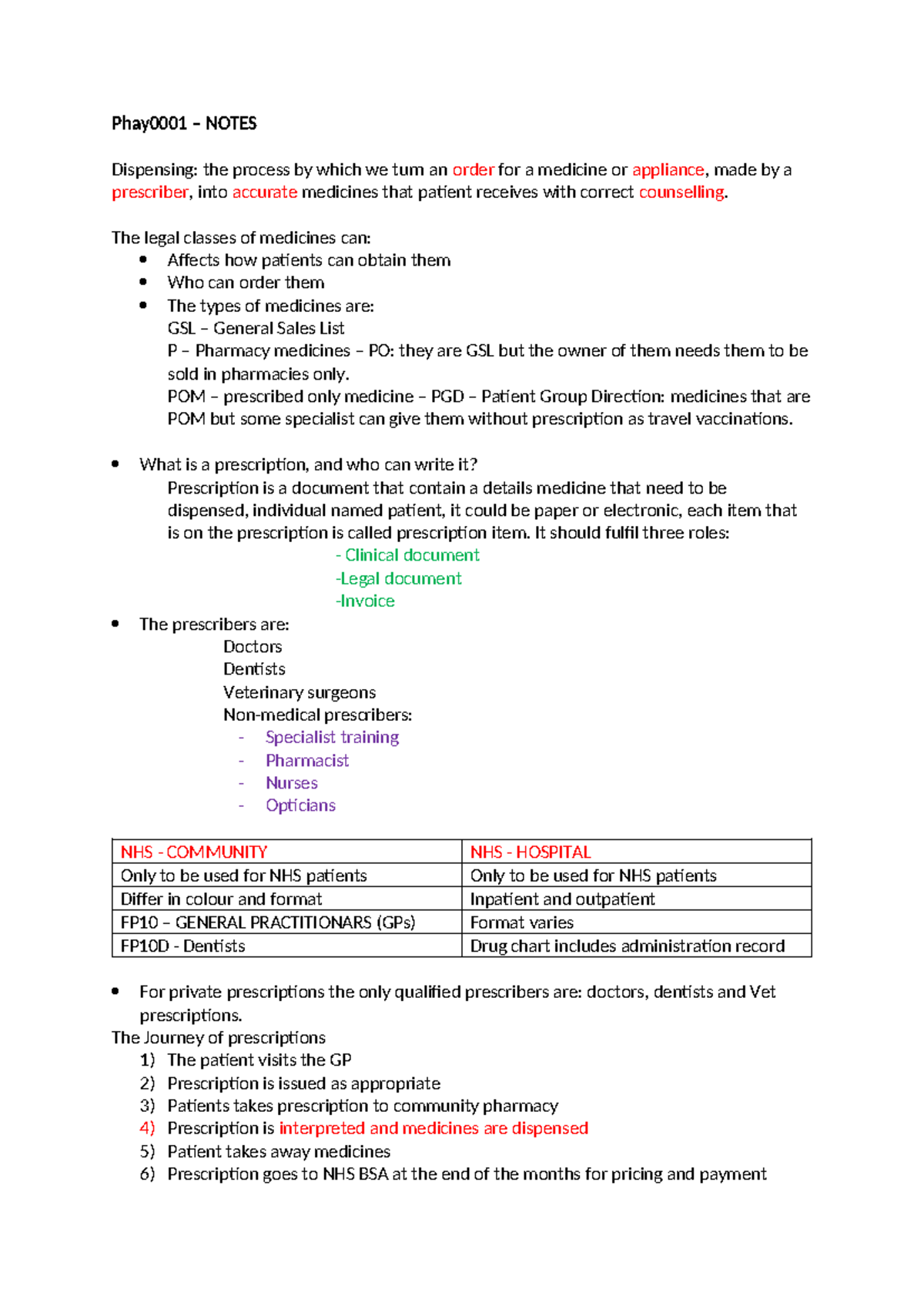 Phay0001 – Notes - Phay0001 – NOTES Dispensing: the process by which we ...