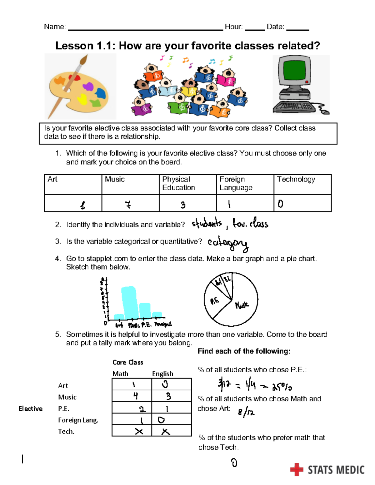 Unit 2 + 3 AP Stats - Name: Hour: Date: Lesson 1: How are your favorite ...