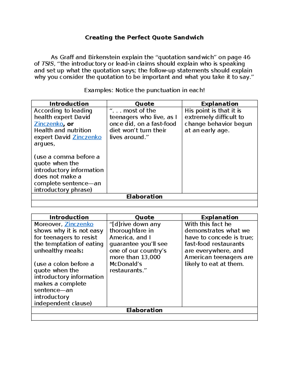 Creatingthe Perfect Quote Sandwich - Creating the Perfect Quote ...