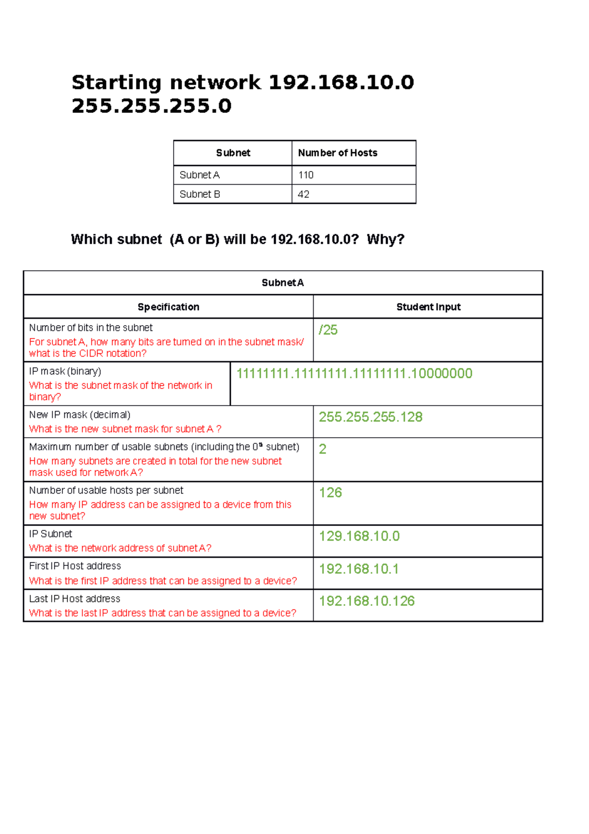 VU21988 AT3 subnetting practice answers - Starting network 192.168. 255 ...