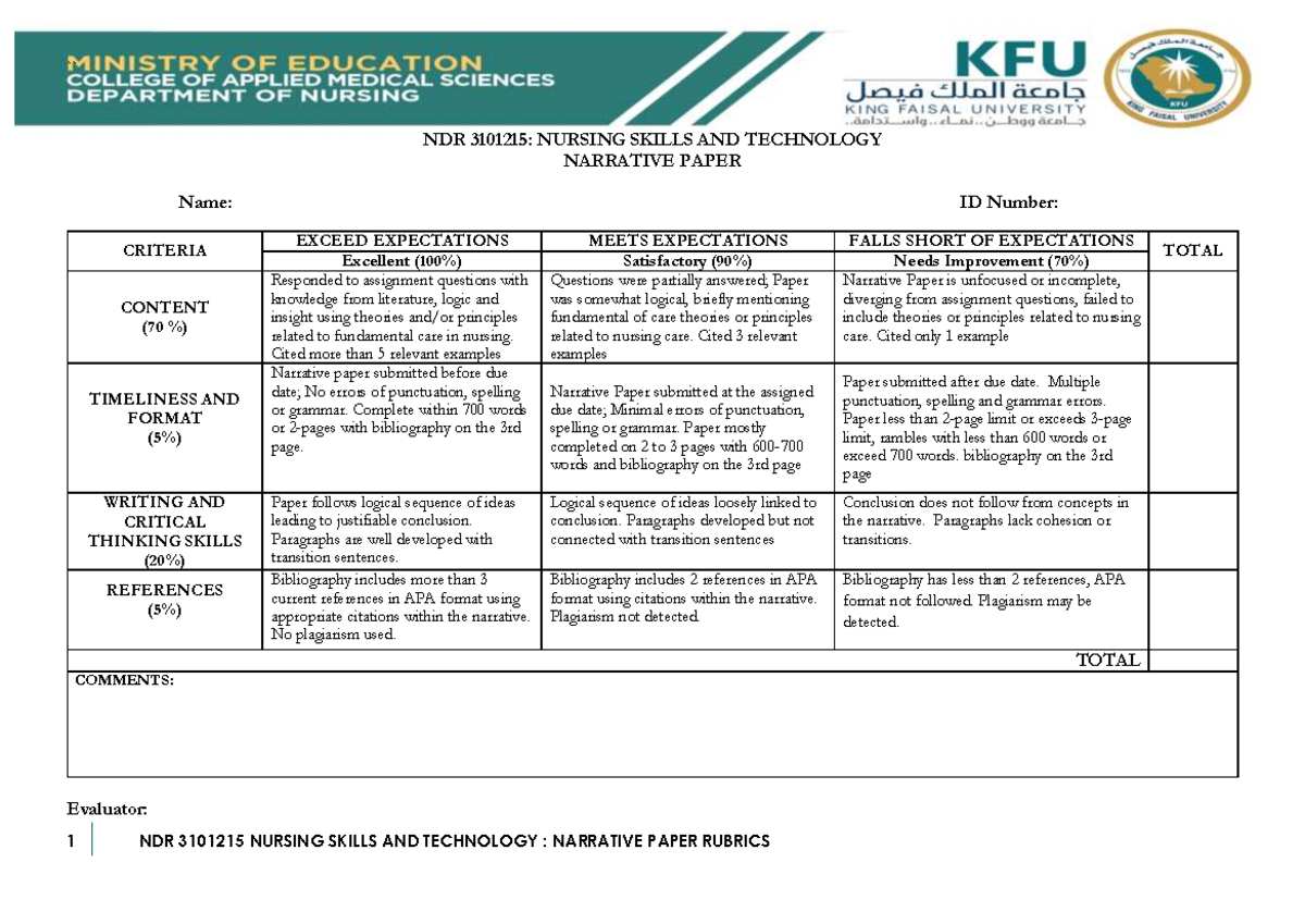 Rubric - `` 1 NDR 3101215 NURSING SKILLS AND TECHNOLOGY : NARRATIVE PAPER RUBRICS NDR 3101215 ...