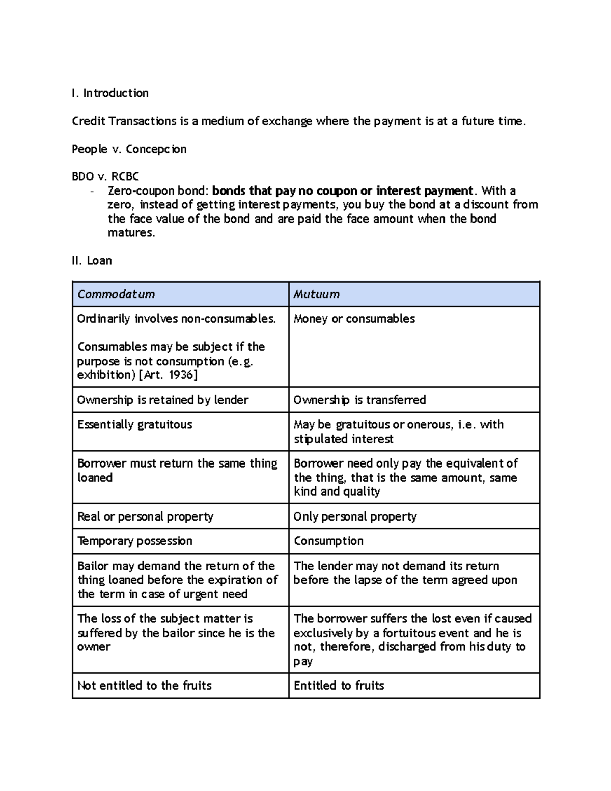 Credit Transactions Notes - I. Introduction Credit Transactions is a ...