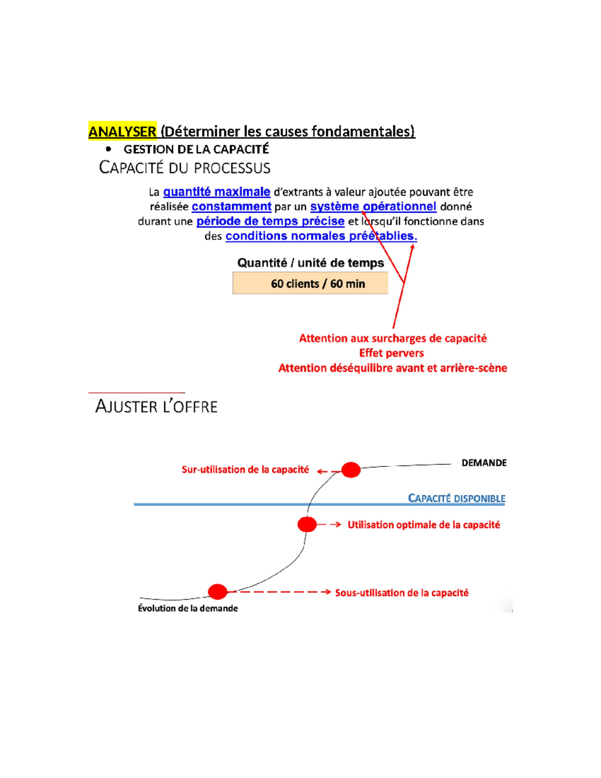 Revision Finale AOT4275 - AOT4275 - ANALYSER (Déterminer les causes ...