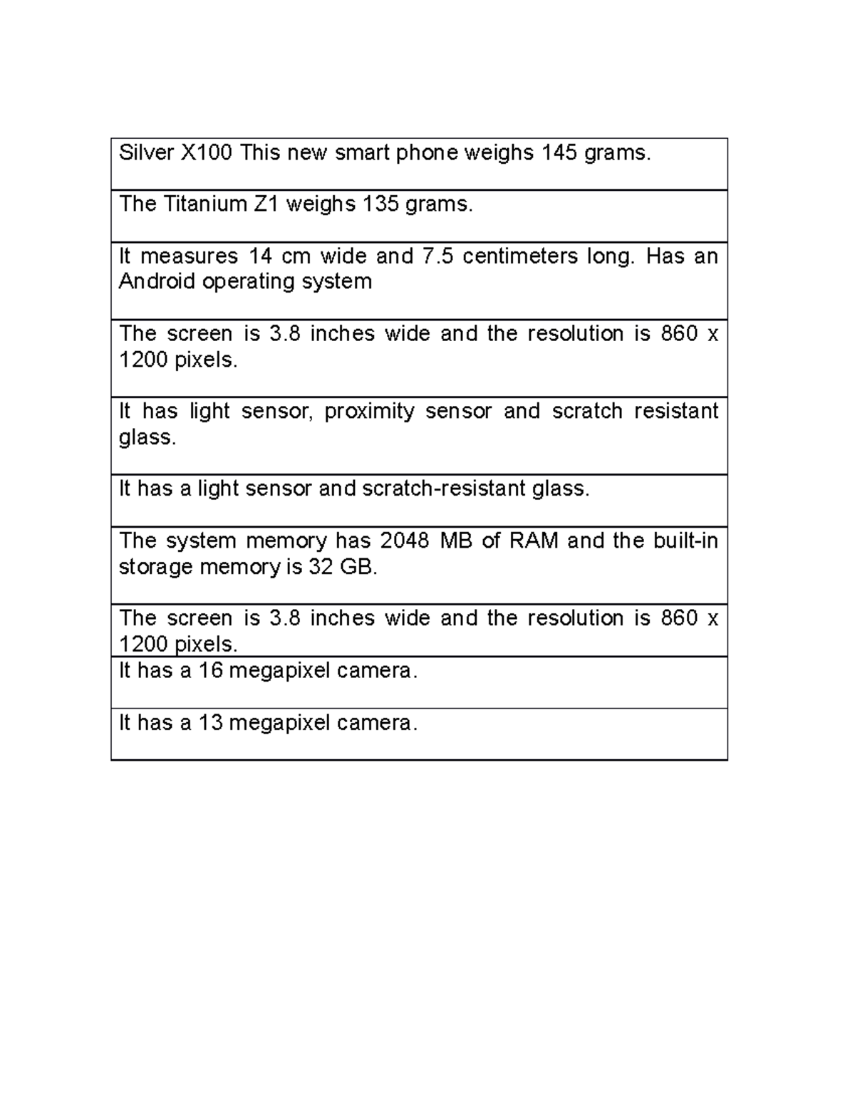 Cell phones for sale - Silver X100 This new smart phone weighs 145 ...