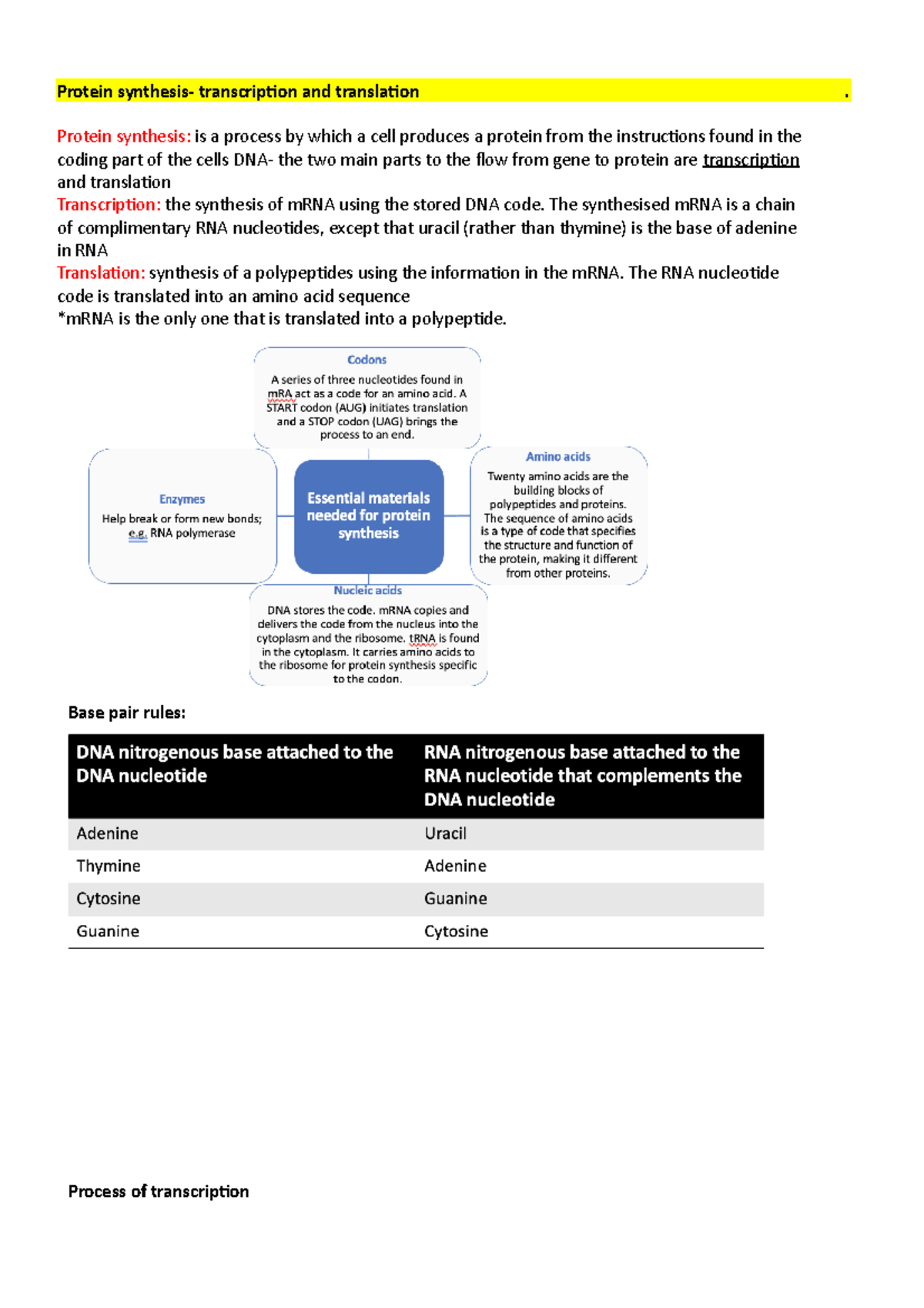 Protein synthesis - Protein synthesis: is a process by which a cell ...