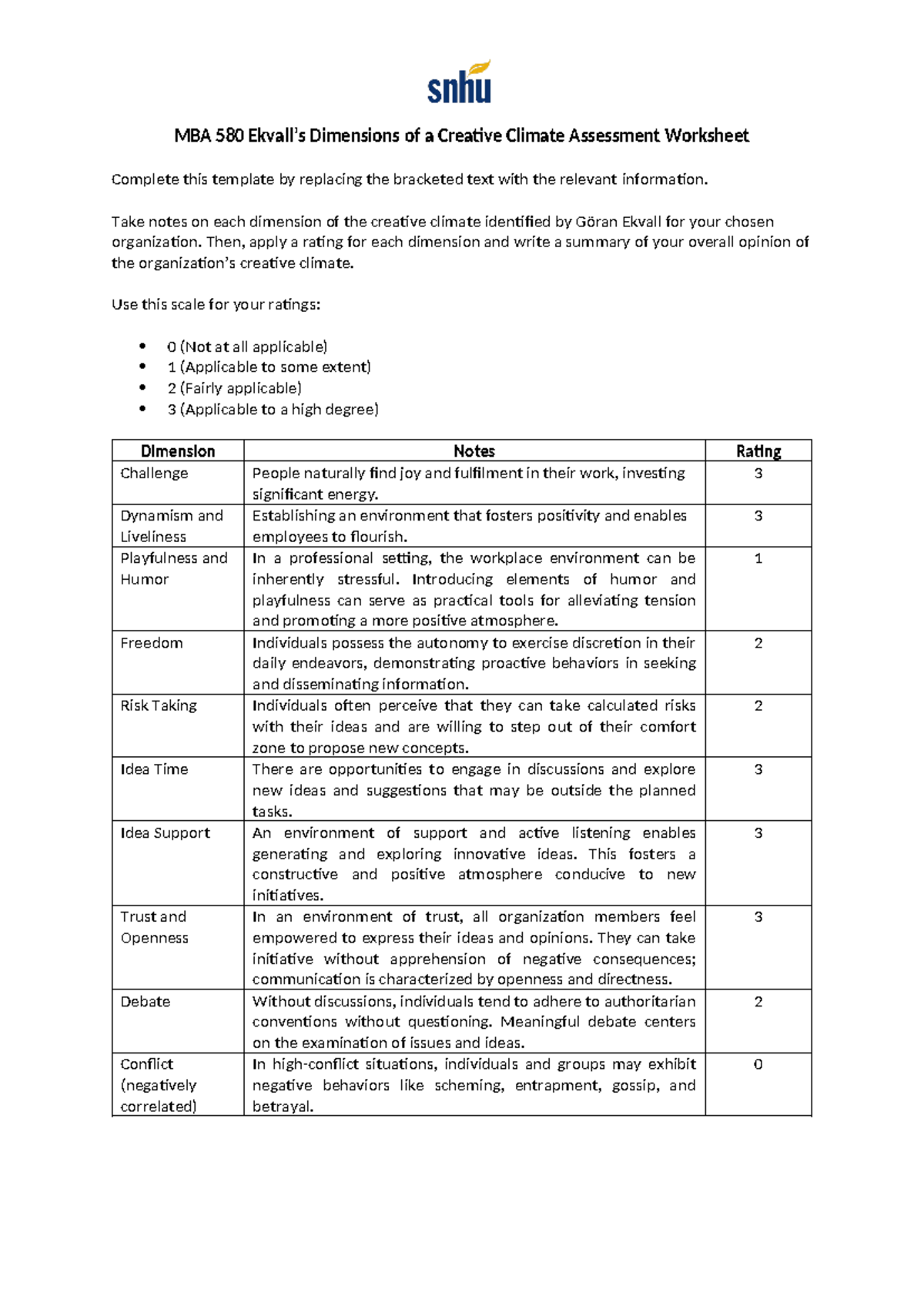 MBA 580 Module Seven Ekvall’s Dimensions of a Creative Climate ...