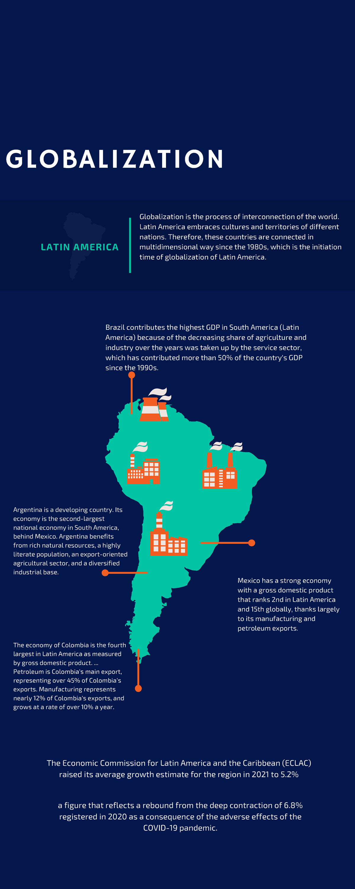 Globalization - Summary Information Technology - LATIN AMERICA Brazil ...