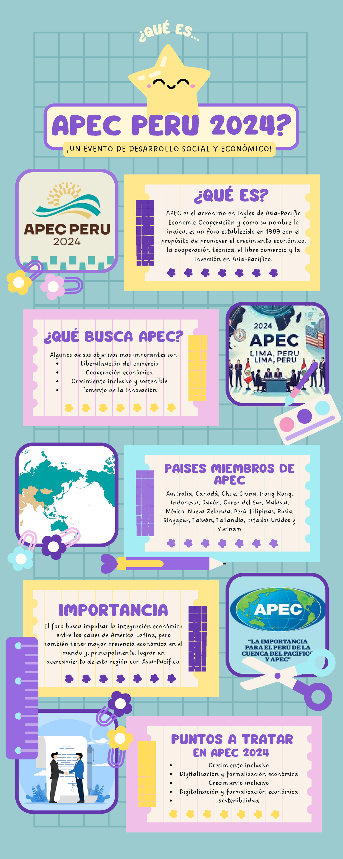 Apec 2024 - descripcion - PUNTOS A TRATAR APEC es el acrónimo en inglés de Asia-Pacific Economic ...