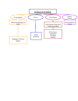 U7M3A6 - Pogil Selection and Speciation Part B - POGIL: Selection and ...
