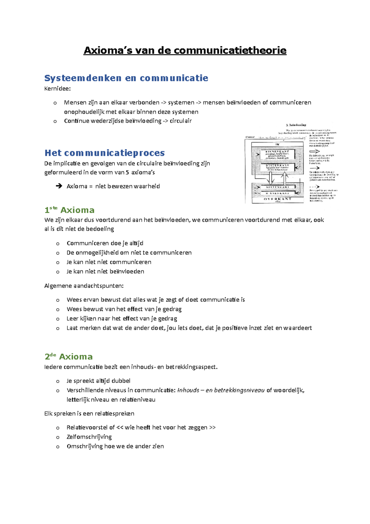 Axioma - 1ste jaar communicatie - stroomblok - Axioma’s van de ...