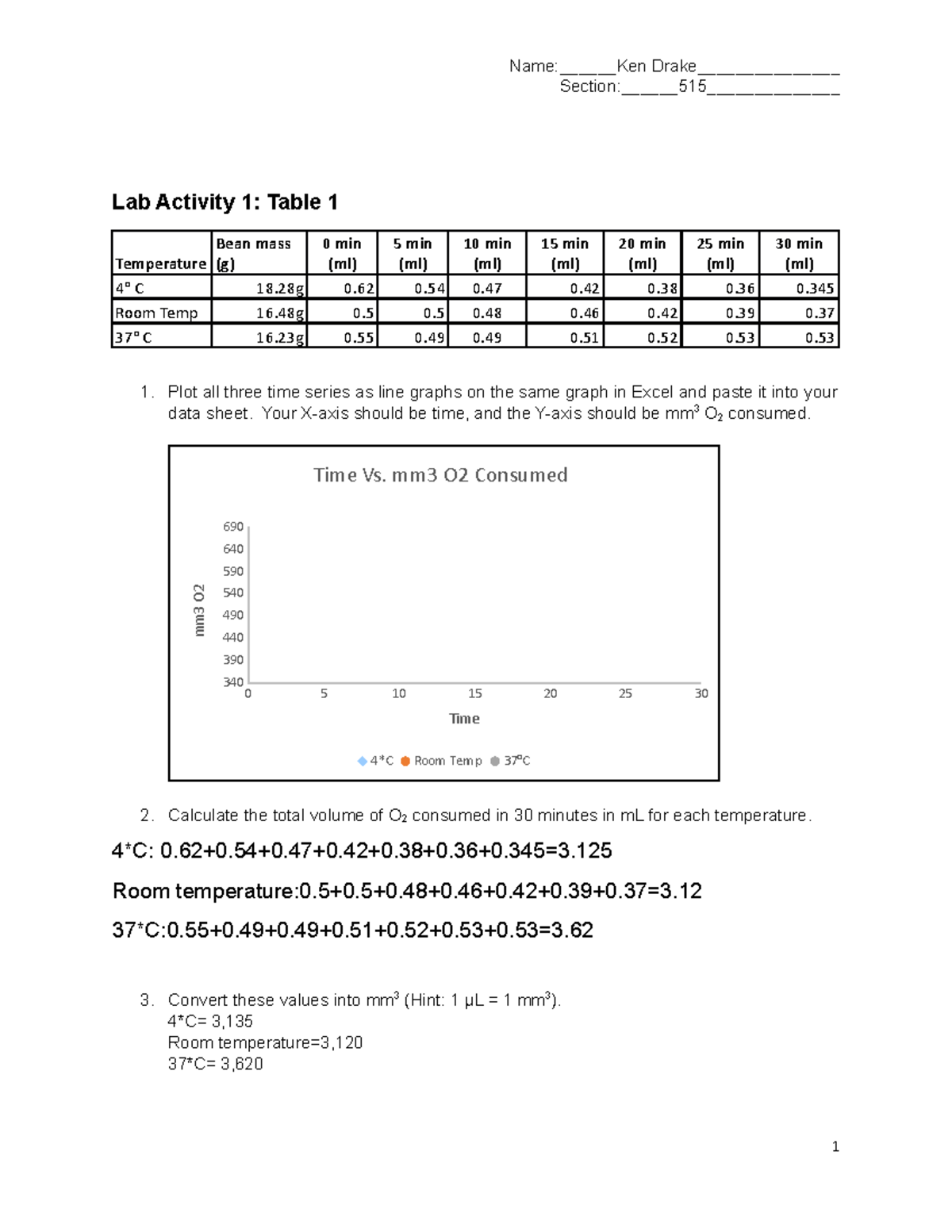Respiration Fermentation Lab Protocoland Datasheet v5-1 - Section:515 ...