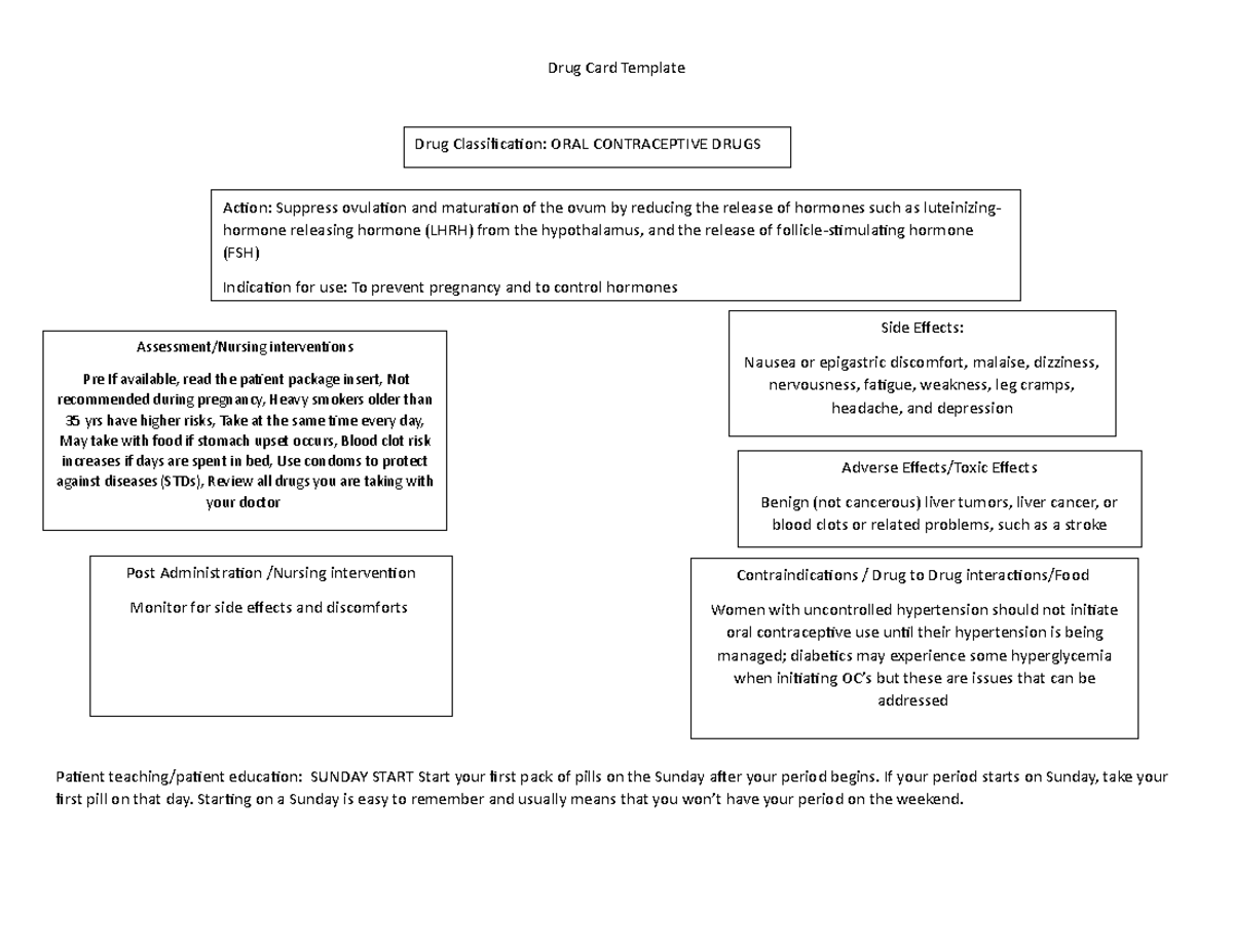Birth control pills - assigment - Drug Card Template Patient teaching ...