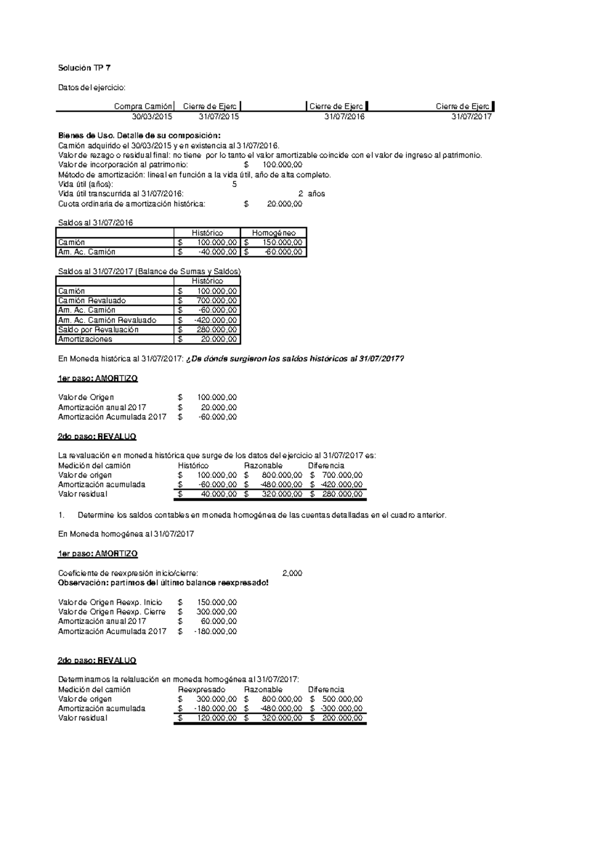 Solución TP 7 - Solución TP 7 Datos del ejercicio: Compra Camión Cierre de Ejerc Cierre de Ejerc ...