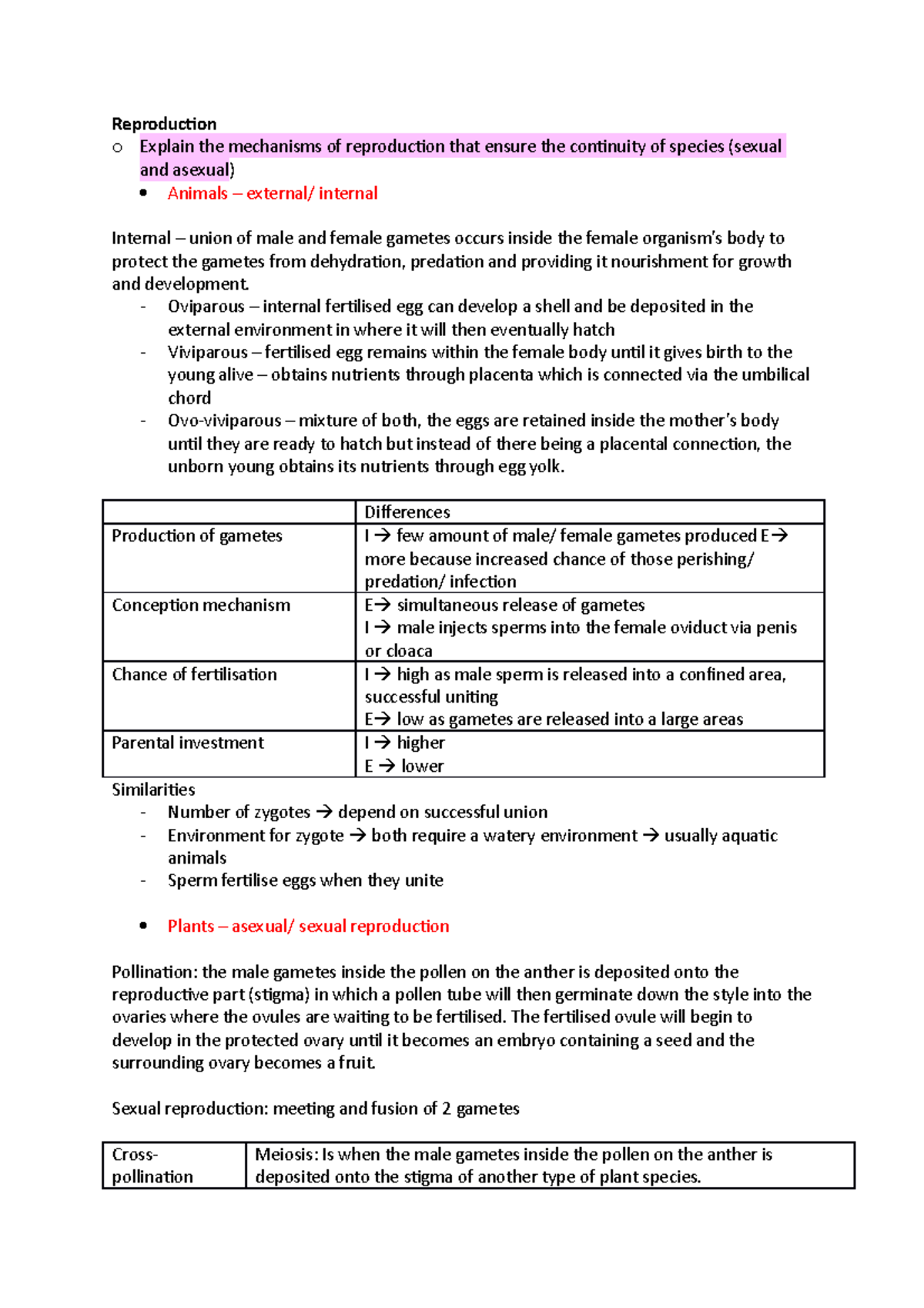 Module 5 Biology - study notes - Reproduction o Explain the mechanisms ...