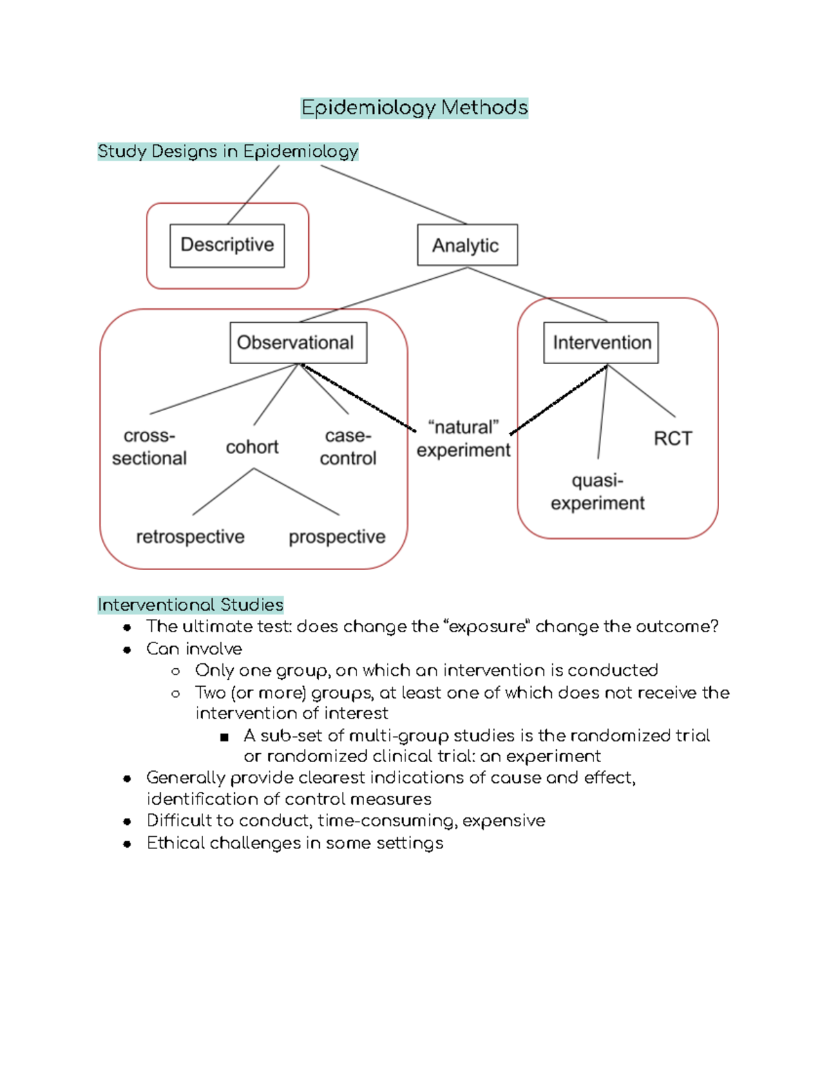 Epidemiology Methods - The class notes for Introduction to Public ...
