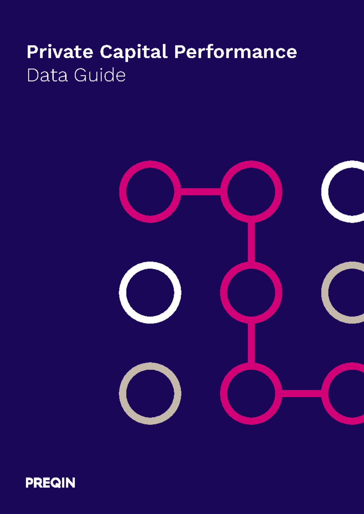 Private Capital Performance Guide - Private Capital Performance Data ...