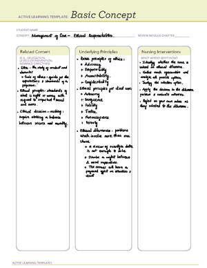 Basic Concept - Delegation & Supervision - ACTIVE LEARNING TEMPLATES ...