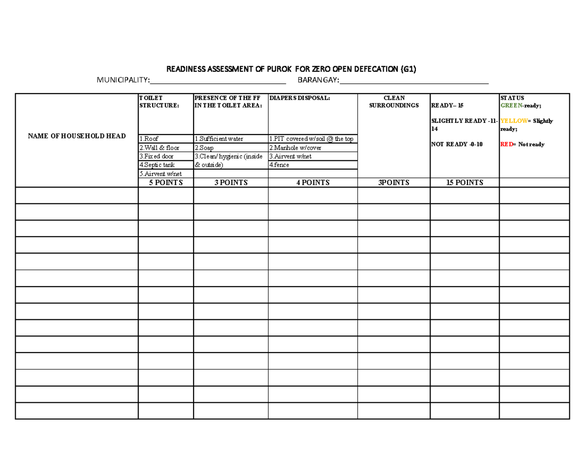 ZOD Assessment FORM - TOILET STRUCTURE: PRESENCE OF THE FF IN THE ...