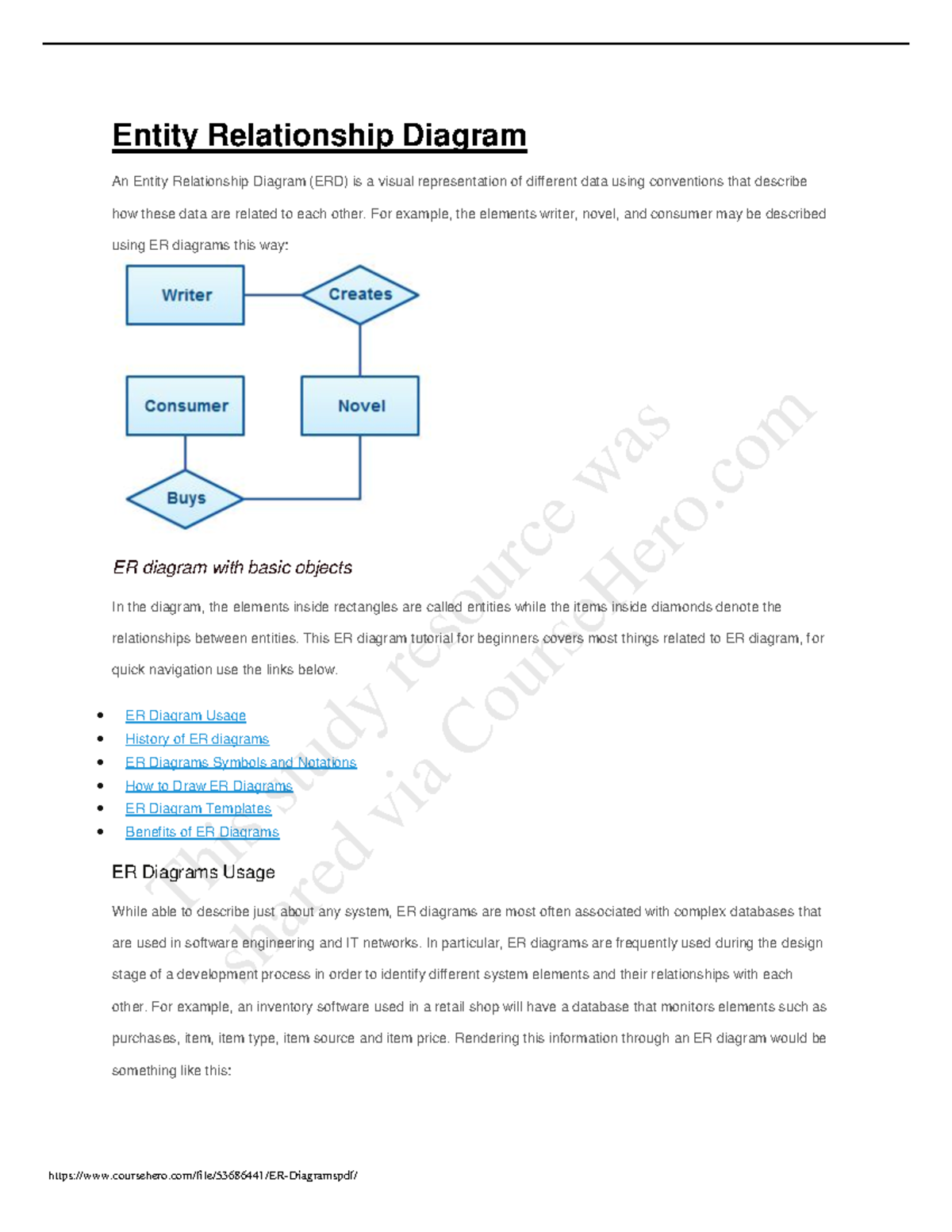 ER Diagrams Data Structure Algorithm - Data Structures and Algorithms ...