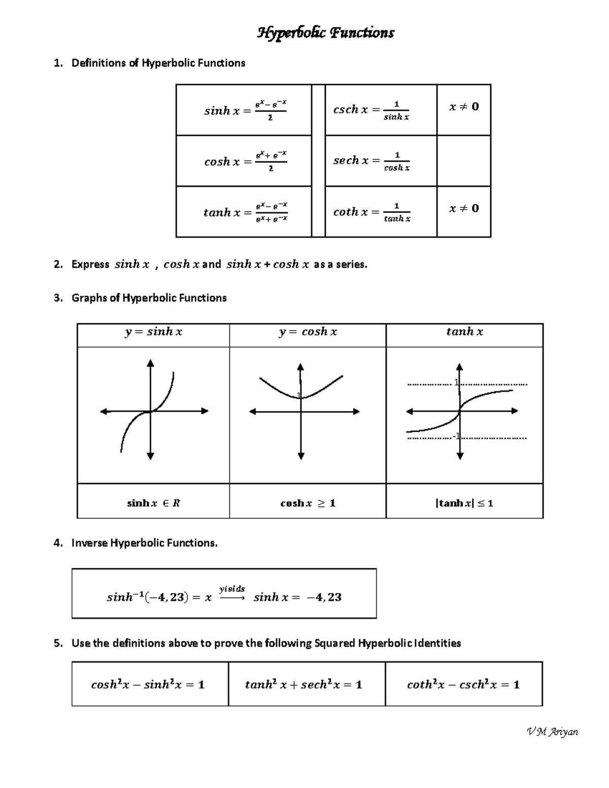 1 Hyperbolic Functions - Hyperbolic Functions Definitions of Hyperbolic ...