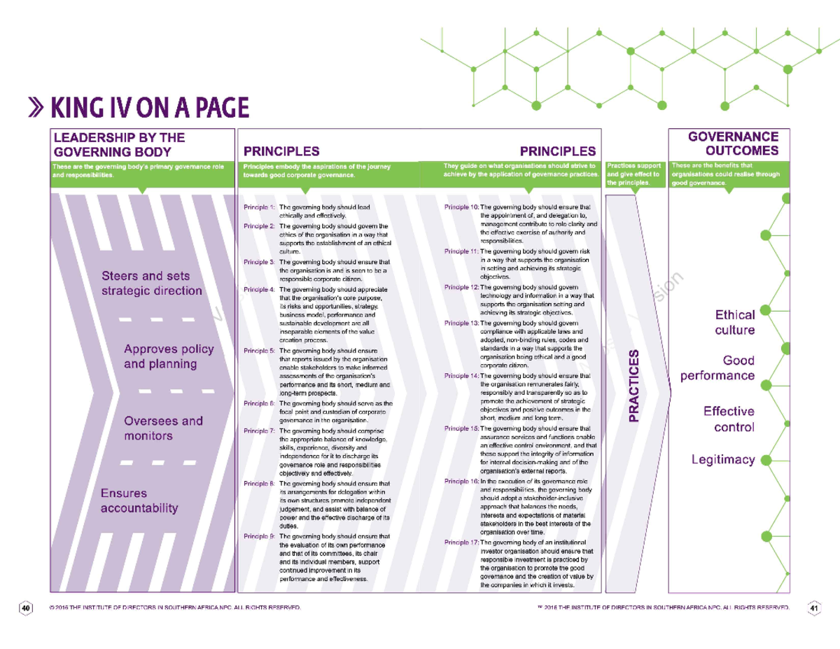 KIng IV on a page - King IV on a page - KING IV ON A PAGE LEADERSHIP ...
