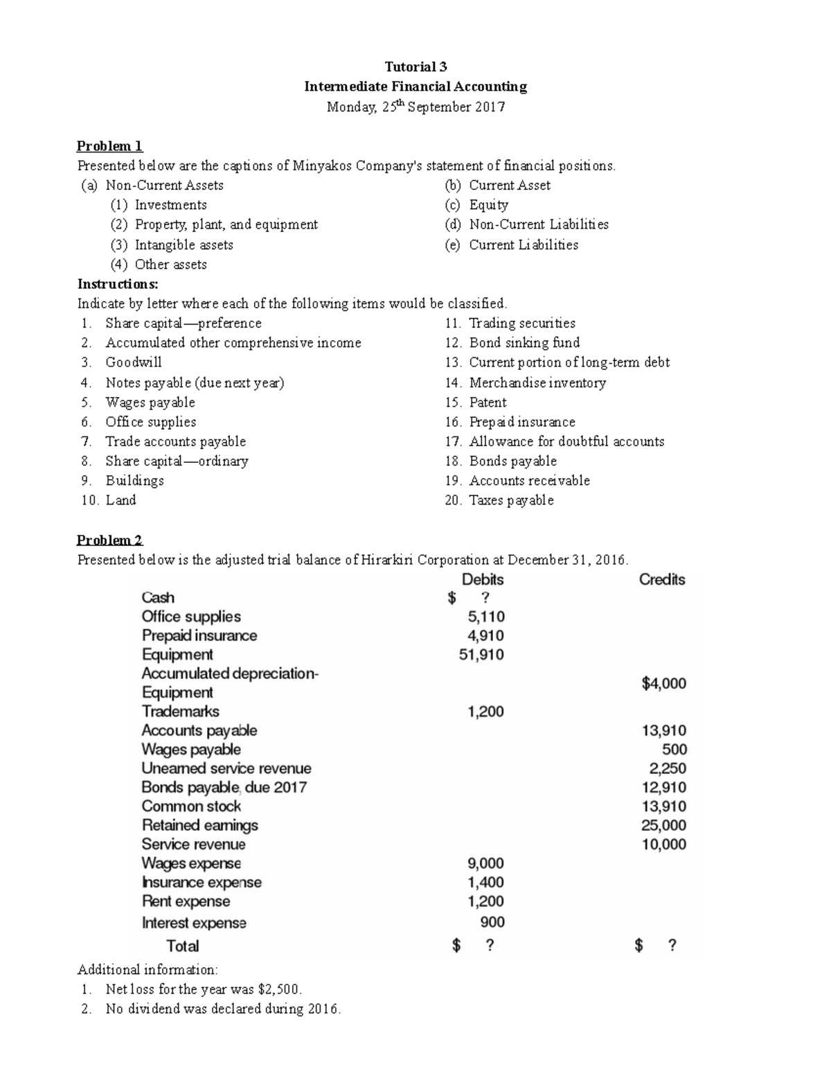 [Exercise] Tutorial 3 - Tutorial 3 Intermediate Financial Accounting ...