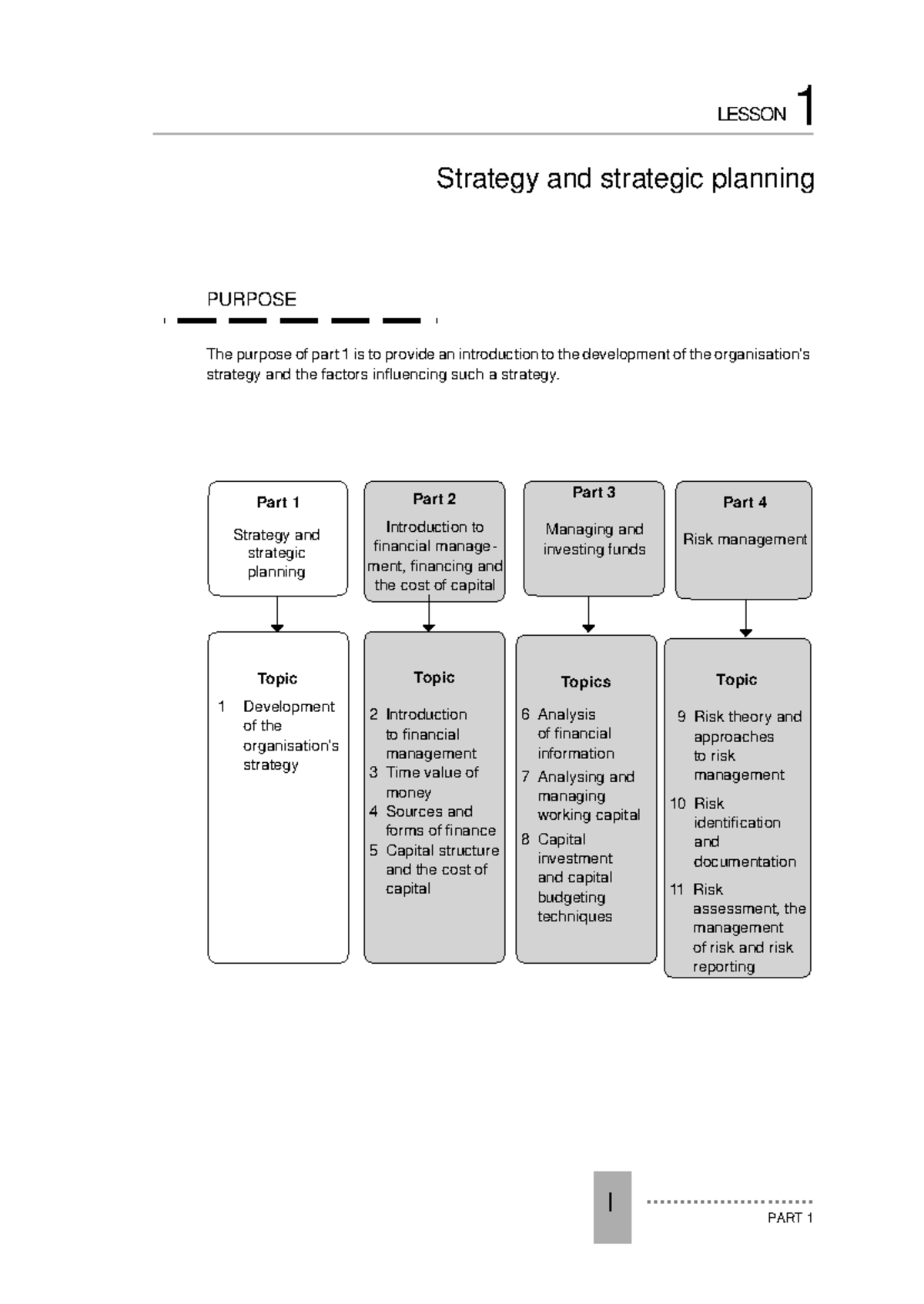 Lesson 1 - Strategy AND Strategic Management ...