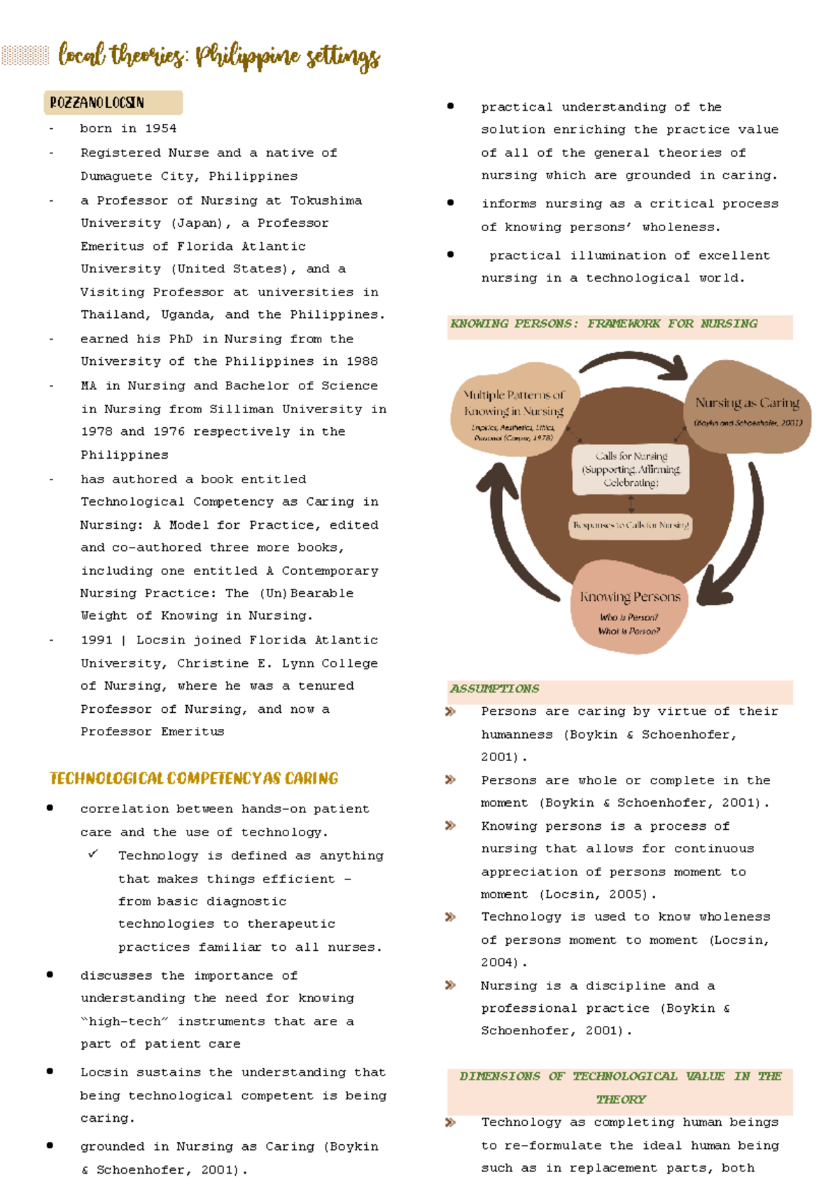 TFN Reviewer - local theories: Philippine settings ROZZANO LOCSIN born ...