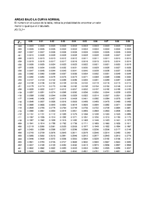 Tabla Distribución Chi2 - DISTRIBUCION CHI-CUADRADO 1 7 6 5 3 2 1 .455 ...