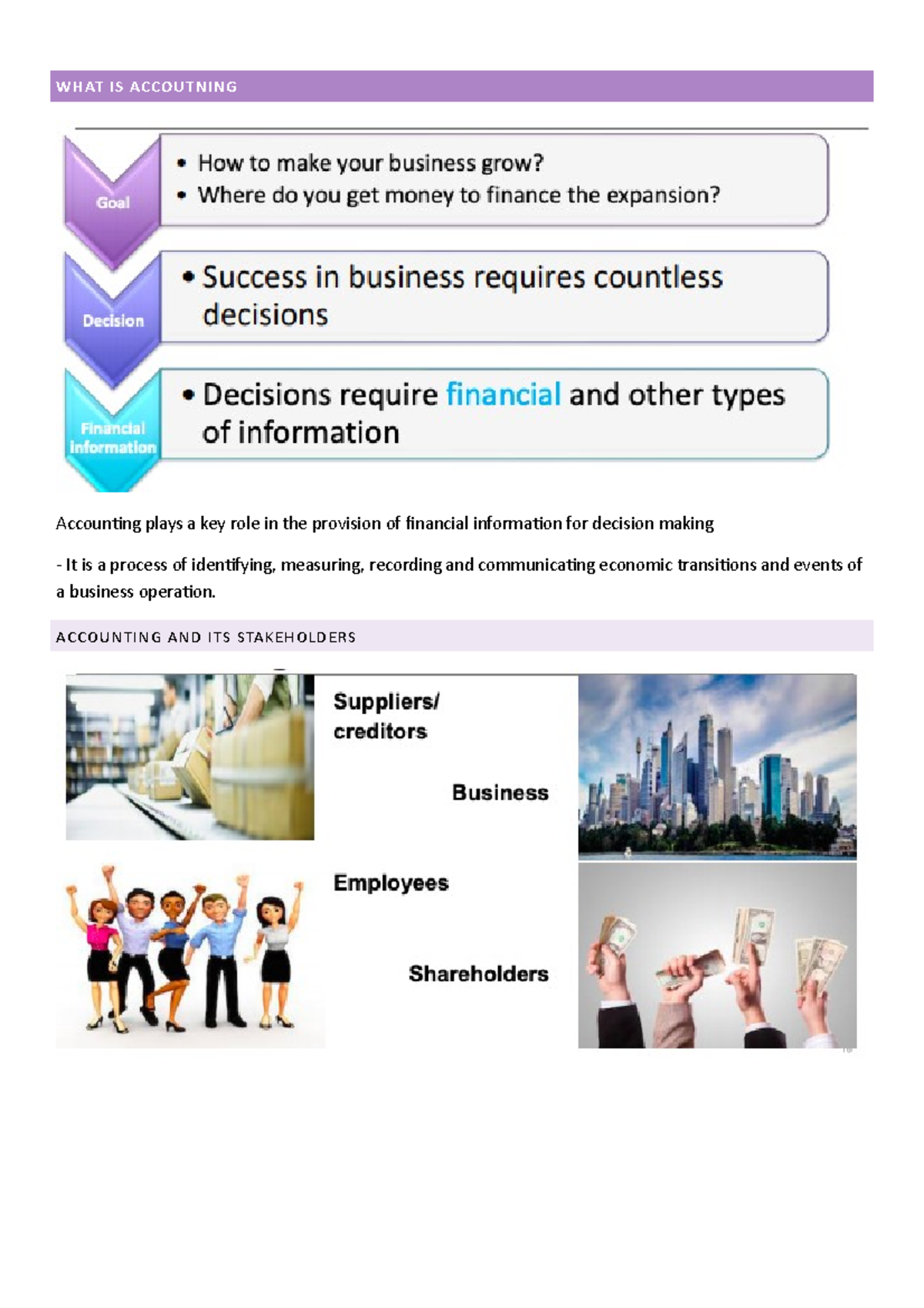 Accouting - WHAT IS ACCOUTNING Accounting plays a key role in the ...