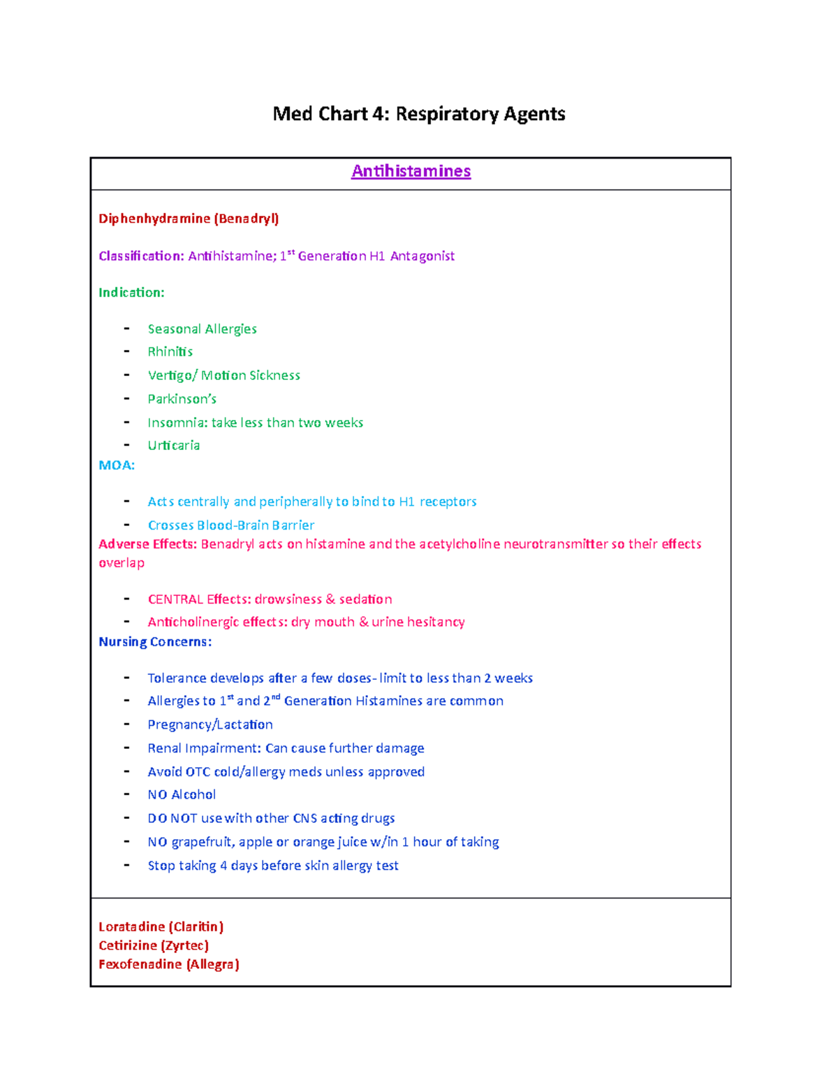 Med Chart 4 Respiratory Agents - Med Chart 4: Respiratory Agents ...