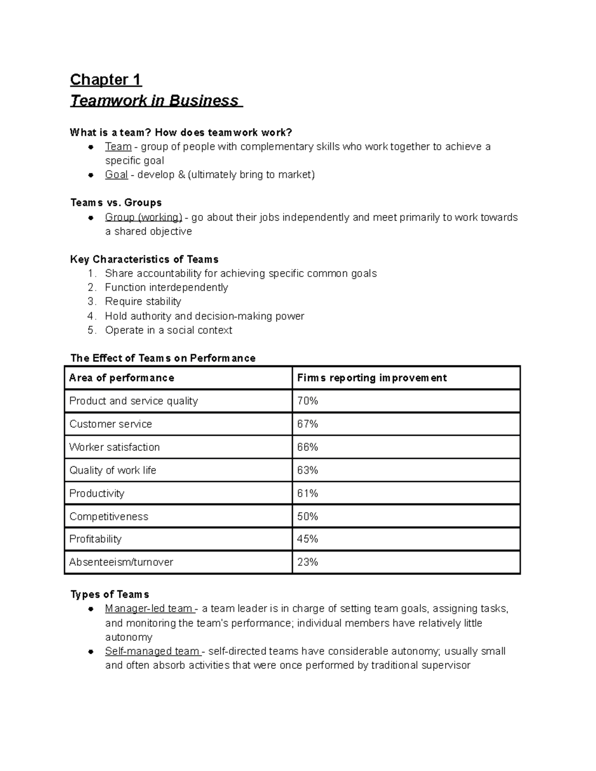 Chapter 1 - Textbook notes - Chapter 1 Teamwork in Business What is a ...