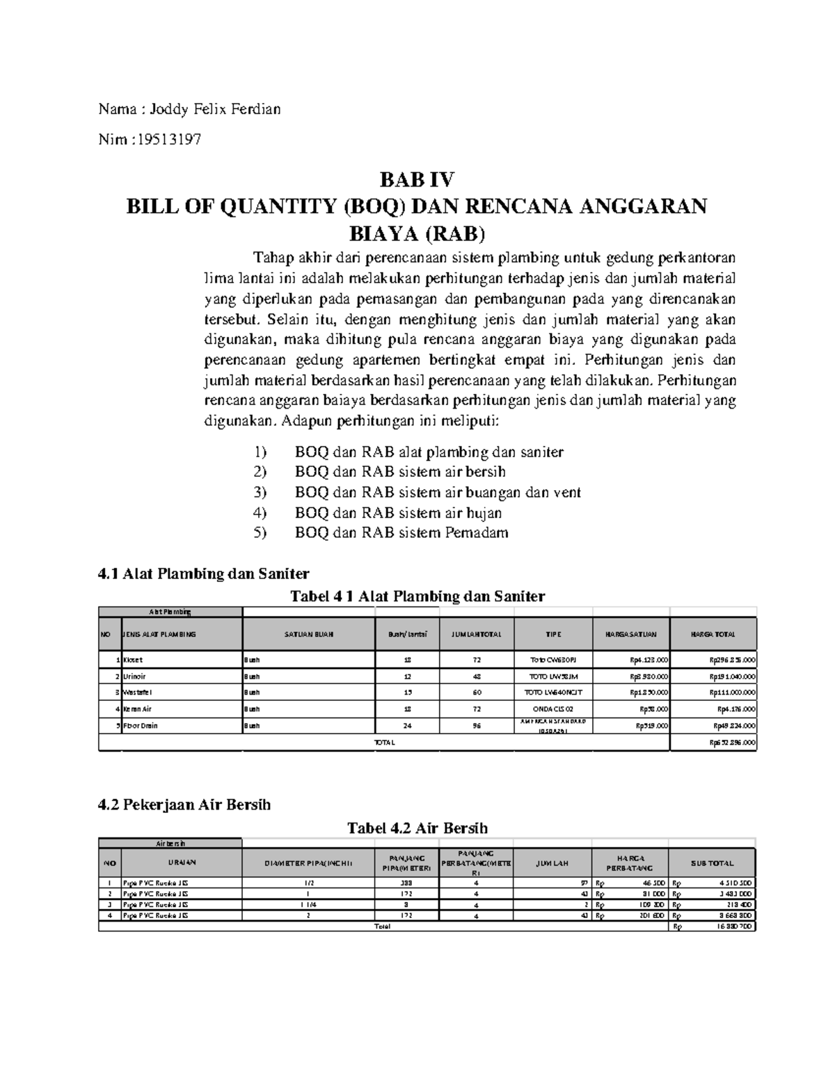 Tugas 8 RAB dan BOQ - Plumbing - Nama : Joddy Felix Ferdian Nim : BAB IV BILL OF QUANTITY (BOQ ...