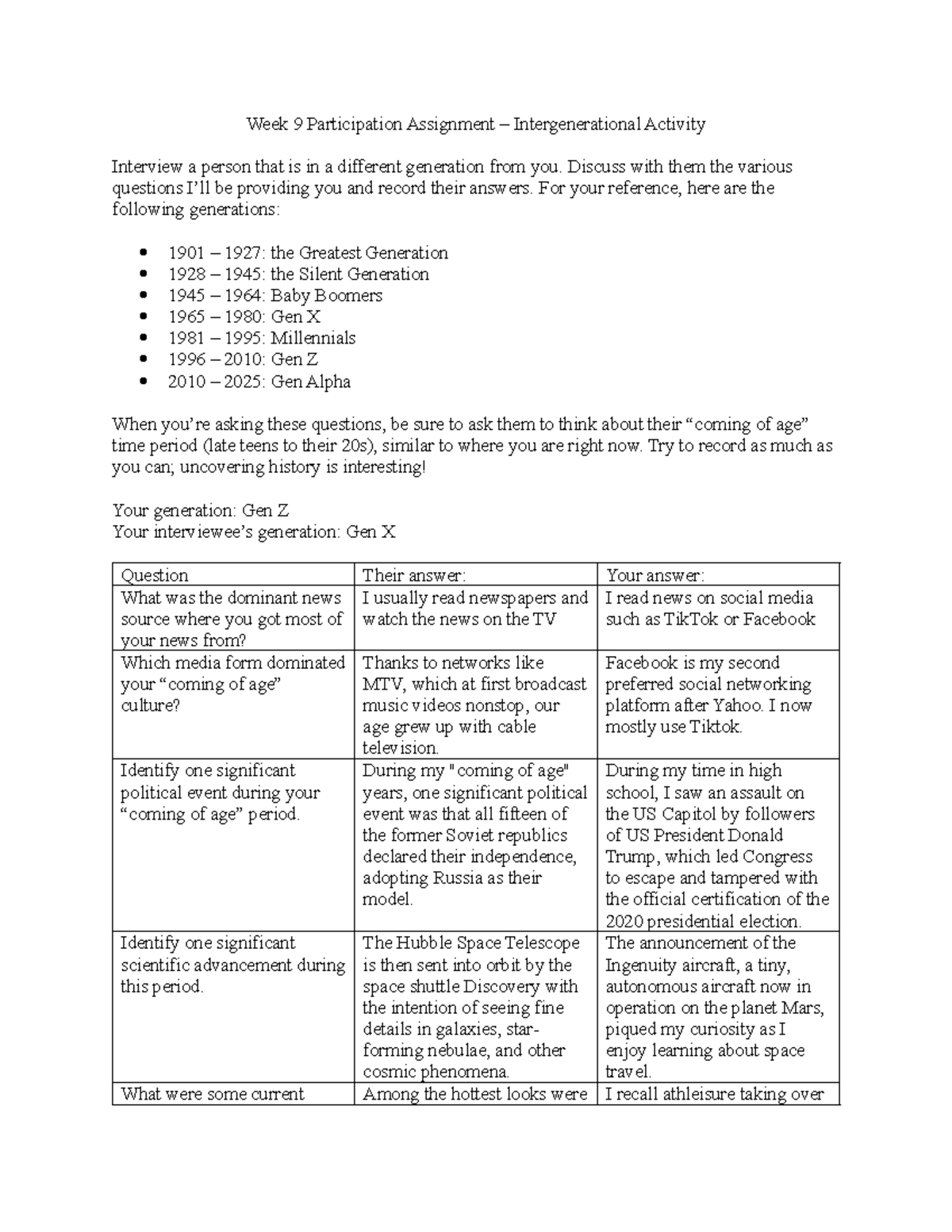 Week 9 Participation Assignment - Discuss with them the various ...